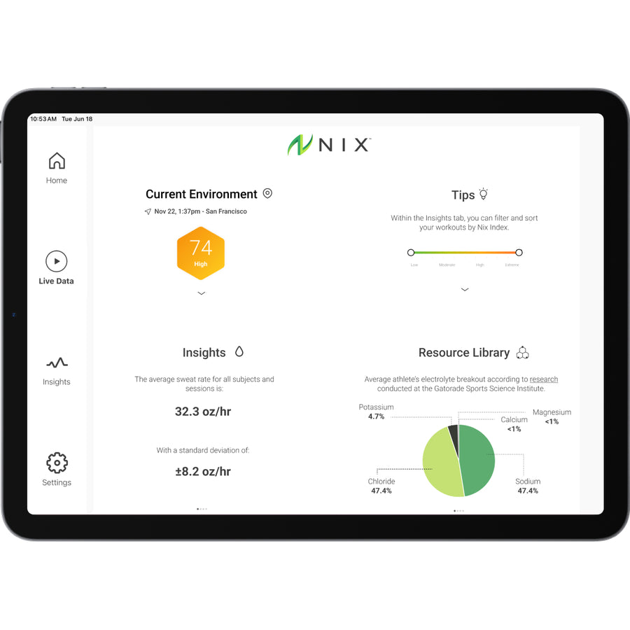 Nix Pro: Group Monitoring App – Nix Biosensors